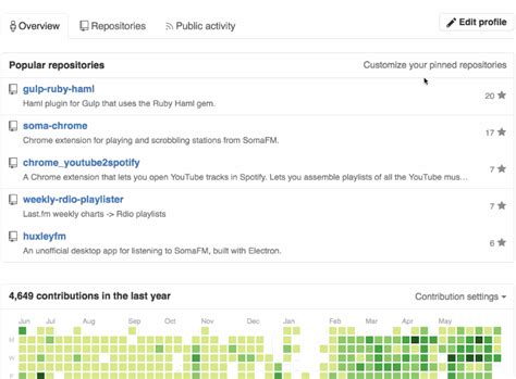 Pin Repositories To Your Github Profile The Github Blog