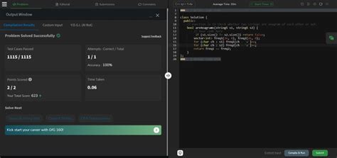 Krishna Kumar On Linkedin Potdwithgfg Consistency Gfg160
