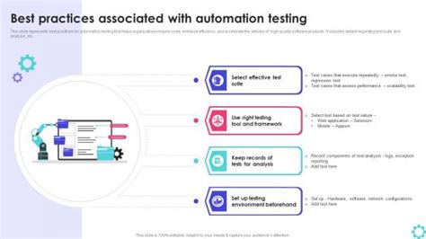 Automation Best Practices Powerpoint Presentation And Slides Ppt