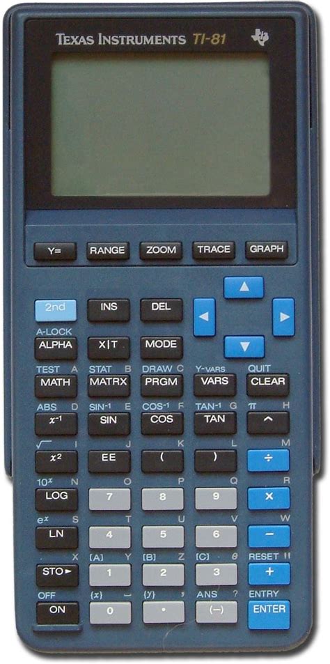 Texas Instruments Ti 81 Graphing Calculator Office Products