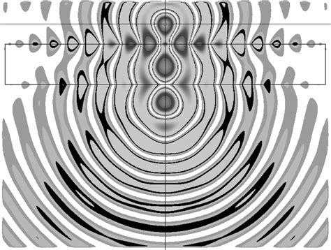 The Electric Field Intensity Over The Fdtd Simulation Space At T3900t