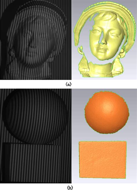 Figure 1 From Iterative Projector Calibration Using Multi Frequency Phase Shifting Method