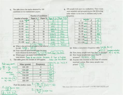 Measures Of Central Tendency Worksheet Pro Worksheet