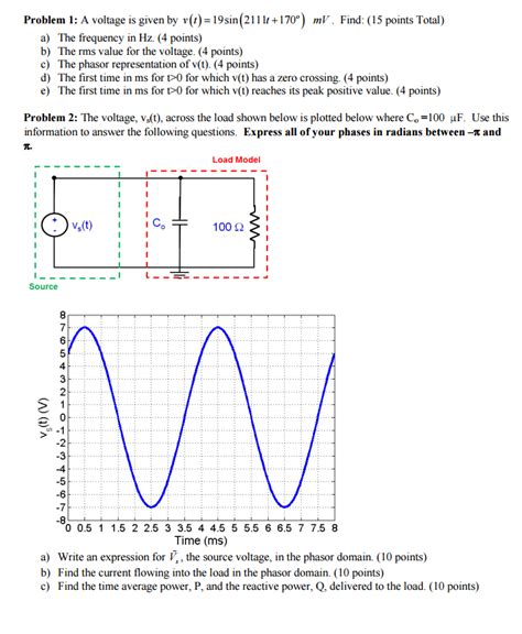 Solved Problem 1 A Voltage Is Given By Chegg Com