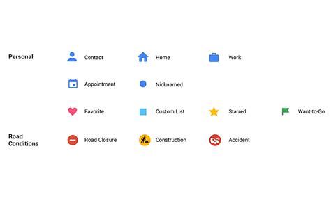 Google Maps Symbols And Icons Explained Ultimate Guide For Beginners TechPP