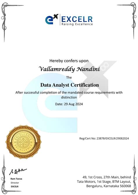 V Nandini On Linkedin Dataanalytics Excelr Datavisualization