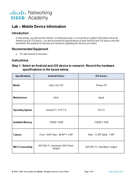 71110 Lab Mobile Device Information Gilang Tf1a2 Pdf