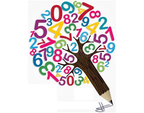 Error Quiz