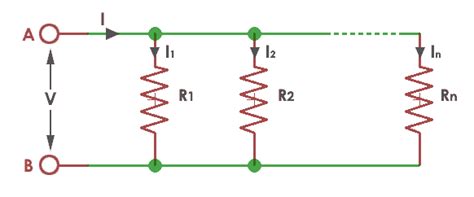 Resistor Basics Codrey Electronics