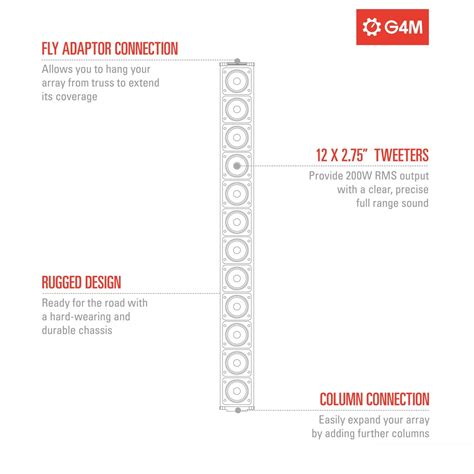 G M Full Column For Modular Column PA System At Gear Music