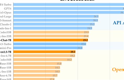 编程竞赛解析:acm、leetcode与codeforces挑战深度剖析题目选手团队 编程竞赛解析:acm、leetcode与codeforces挑战深度剖析题目选手团队