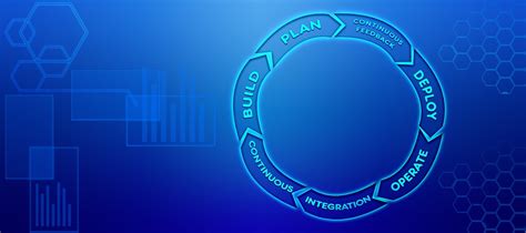 Devops Negócios Melhoria De · Imagens Grátis No Pixabay