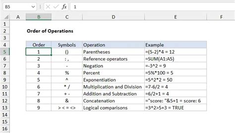 Quick Operations In Excel Healthy Food Near Me