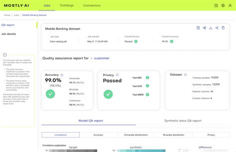 How To Create The Best User Experience For Data Science Mostly Ai