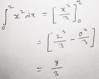Integration For Physics Application By A K Sinha