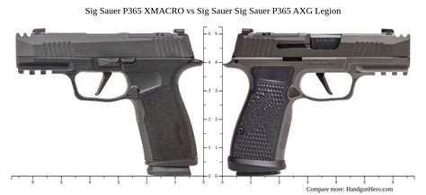 Sig Sauer P365 Xmacro Vs Sig Sauer P365 Axg Legion Size Comparison Handgun Hero