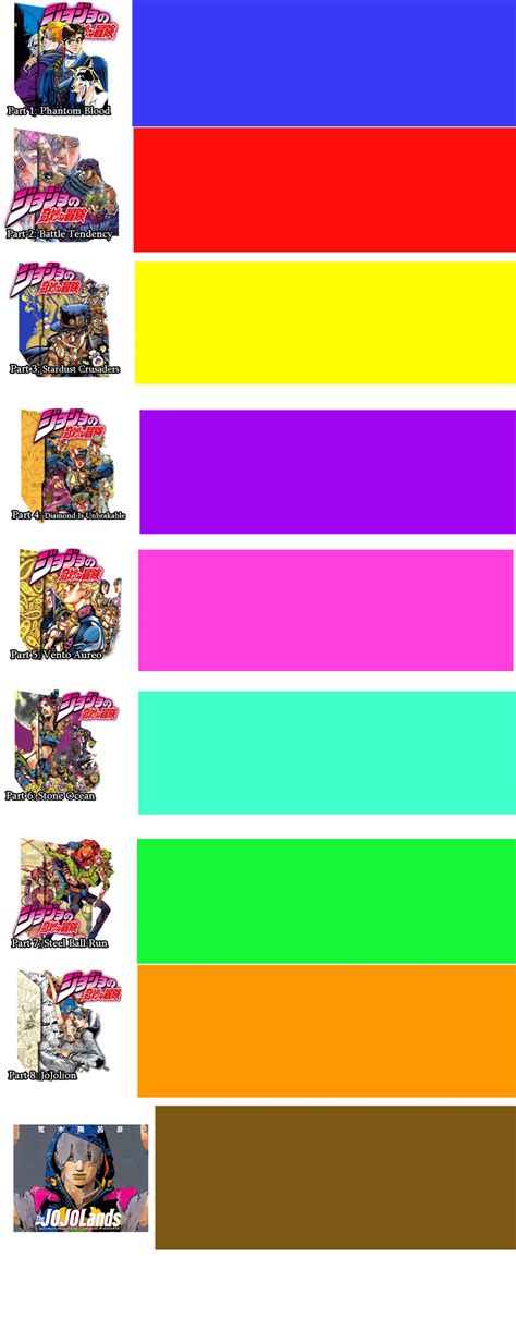 if you were to assign one color to each part what would they be you
