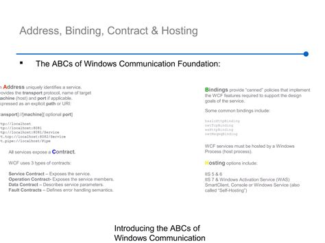 Wcf Hosting And Endpoints Ppt