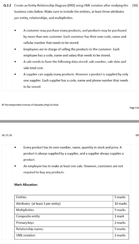 Solved Create An Entity Relationship Diagram ERD Using UML Chegg Com