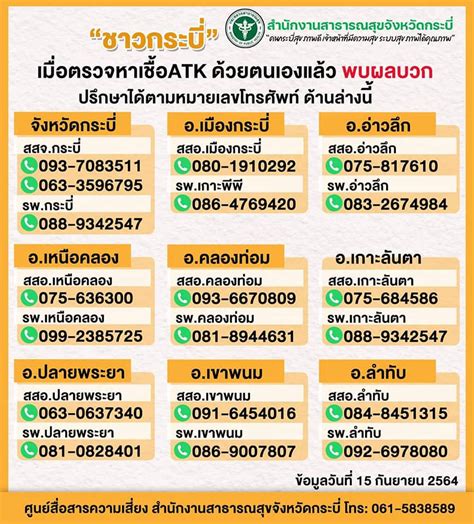 สายด่วน โควิด 19 ในเขตพื้นที่ สปสช เขต 11 สุราษฎร์ธานี Facebook