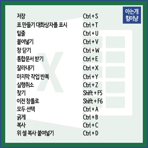 당신의 칼퇴를 도와줄 엑셀 단축키 모음