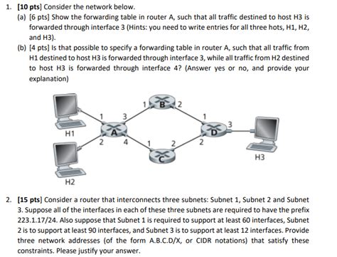 Solved Pts Consider The Network Below A Pts Chegg