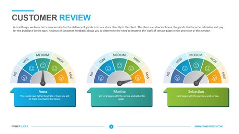Four Blocker Template Download Editable PPT S PowerSlides