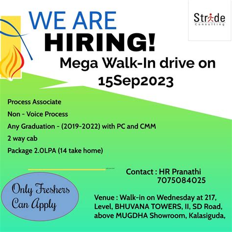 Pranathi David On Linkedin Hi We Are Hiring For Top Mncs For Non