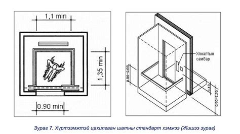 ХОТЫН СТАНДАРТ Лифтэнд орохоосоо өмнө гарах зорчигчдод зам тавьж өгнө