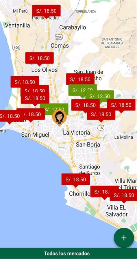 Precio Del Huevo Se Eleva A S El Kilo En Los Principales Mercados De Lima Infobae