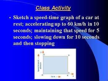 Introduction To Physics Lesson III PowerPoint Acceleration By AstronomyDad