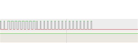 Stm32f4 Nucleo Board Tim1 Stays High After Dma Is