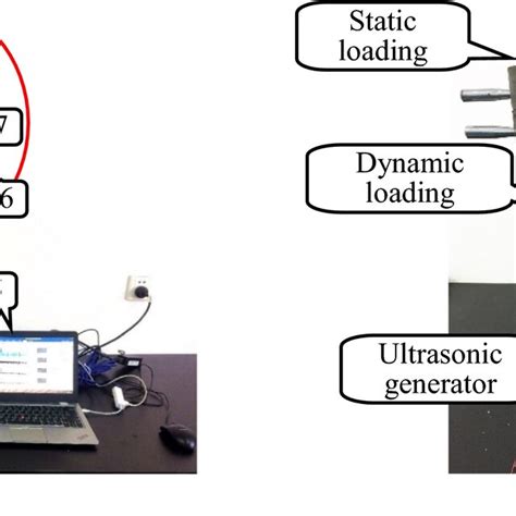 Ultrasonic Vibration Strain Test A Ultrasonic Vibration And Strain
