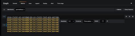 Ace Editor Autocomplete Box Too Small · Issue 11435 · Grafanagrafana