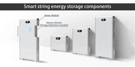 Smart String Energy Storage System What Is It Tycorun Battery Energy Storage Systems