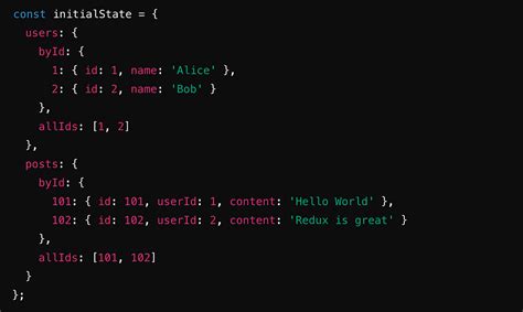 The Intricacies Of Client Side State Management In Large Scale React Applications By Sahil