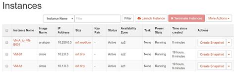 Contrail Configuring Contrail Network Mirroring In Packet Capture