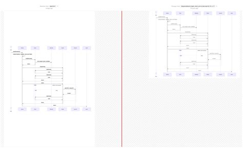 Bad Pdf Layout · Issue 72 · Mermaid Jsmermaid Cli · Github