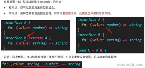 Ts学习笔记（二） 高级类型ts高级笔记 Csdn博客