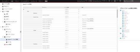 Trend Micro Cloud One Workload Securityのインストールガイド
