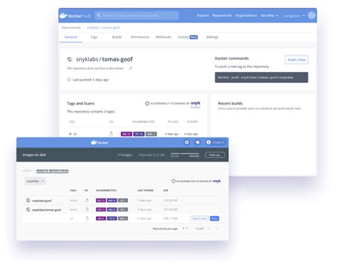 Snyk と Docker Snyk