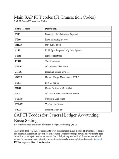 Main Sap Fi Tcodes Fi Transaction Codes A Comprehensive Guide To Key Transaction Codes For