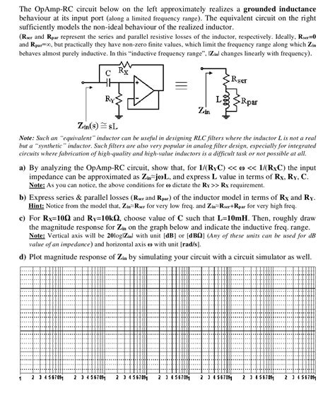 The Opamp Rc Circuit Below On The Left Approximately Realizes A Grounded Inductance Behaviour At