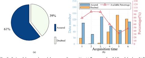 Figure 11 From Investigating The Residual Polarimetric Distortion And