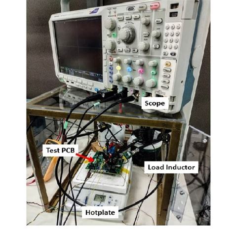 SiC Power MOSFET Compact Model Schematic Download Scientific Diagram