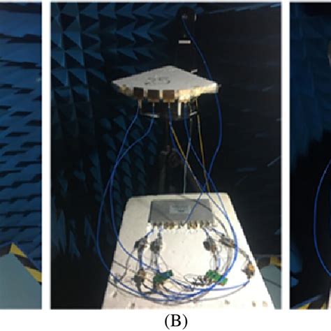 1×4 Conformal Array Mounted On A Cylindrical Configuration With Radius Download Scientific