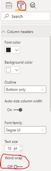 Solved How To Display Hours Worked In A Month From Multip