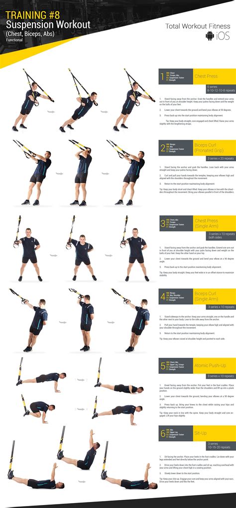 Trx Workout Plan Eoua Blog
