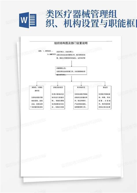 类医疗器械管理组织机构设置与职能框图Word模板下载 编号ldrbogjm 熊猫办公