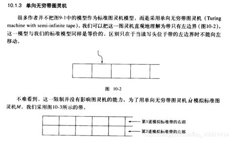 图灵机及其种类图灵机有几种 Csdn博客